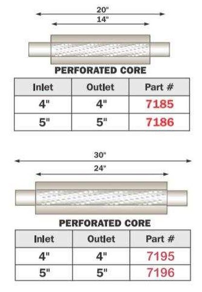 Stainless Steel 8 Inch Round Fiberglass Packed Muffler 29.0 Inch Total ...
